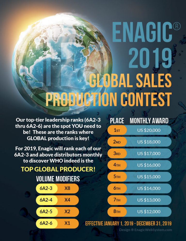 Enagic 2019 Global Sales Production Contest. – Enagic (Malaysia) Sdn Bhd